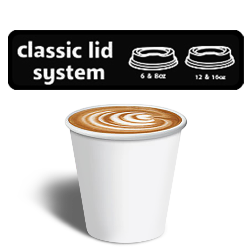 Which Coffee Cup? All That You Need to Know About Our Coffee Cups