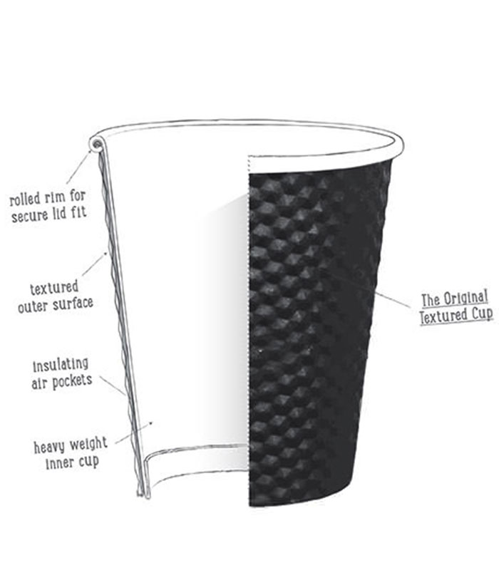 Dimpled Texture Coffee Cups by Castaway® NZ